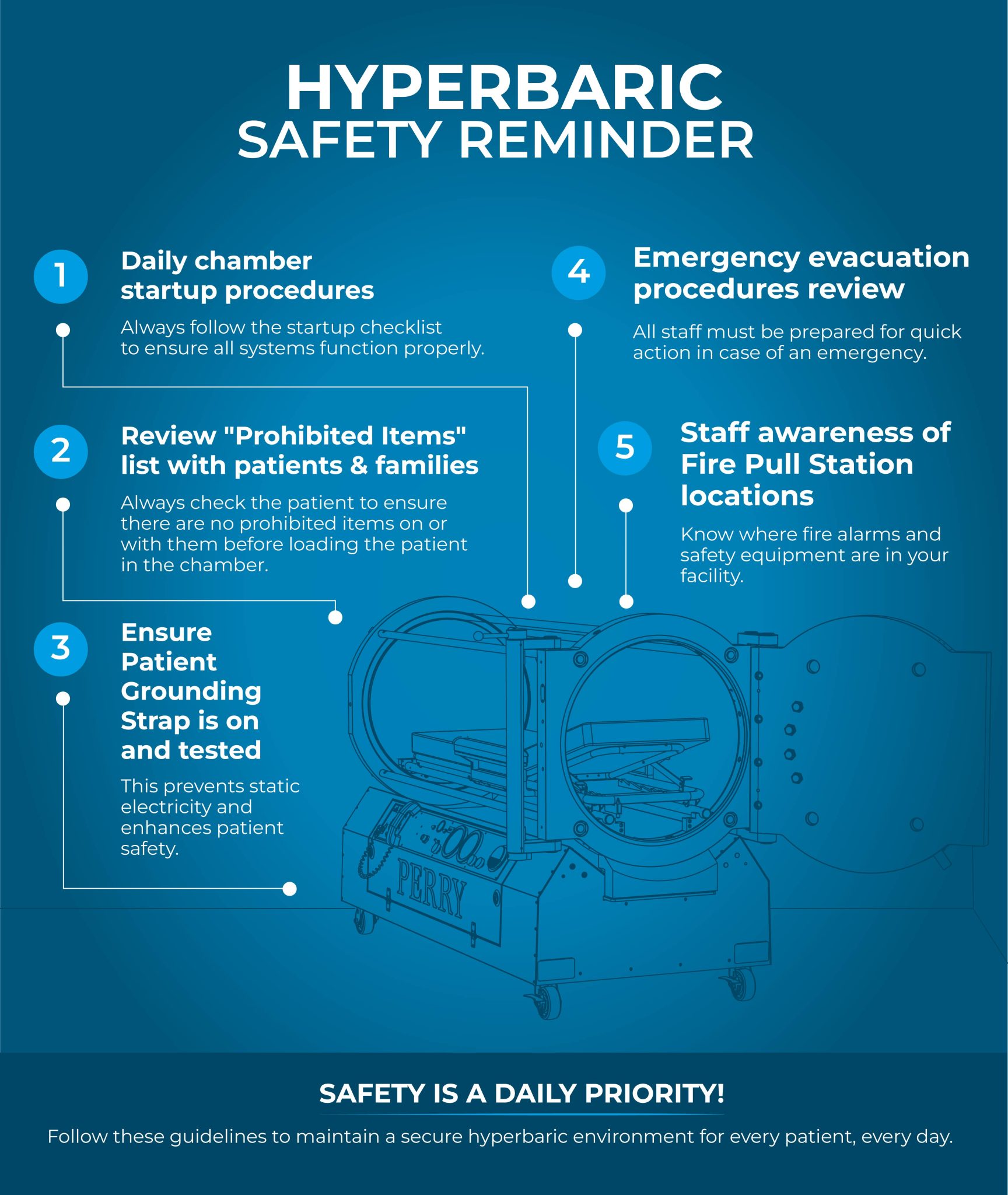 HBO Safety Reminder - Perry Baromedical